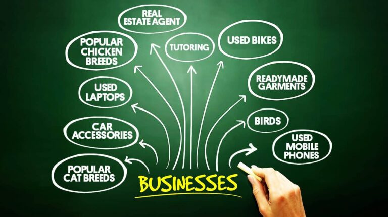 50 Best Small-Business Ideas