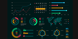 An Introduction to Area Chart Data Visualization